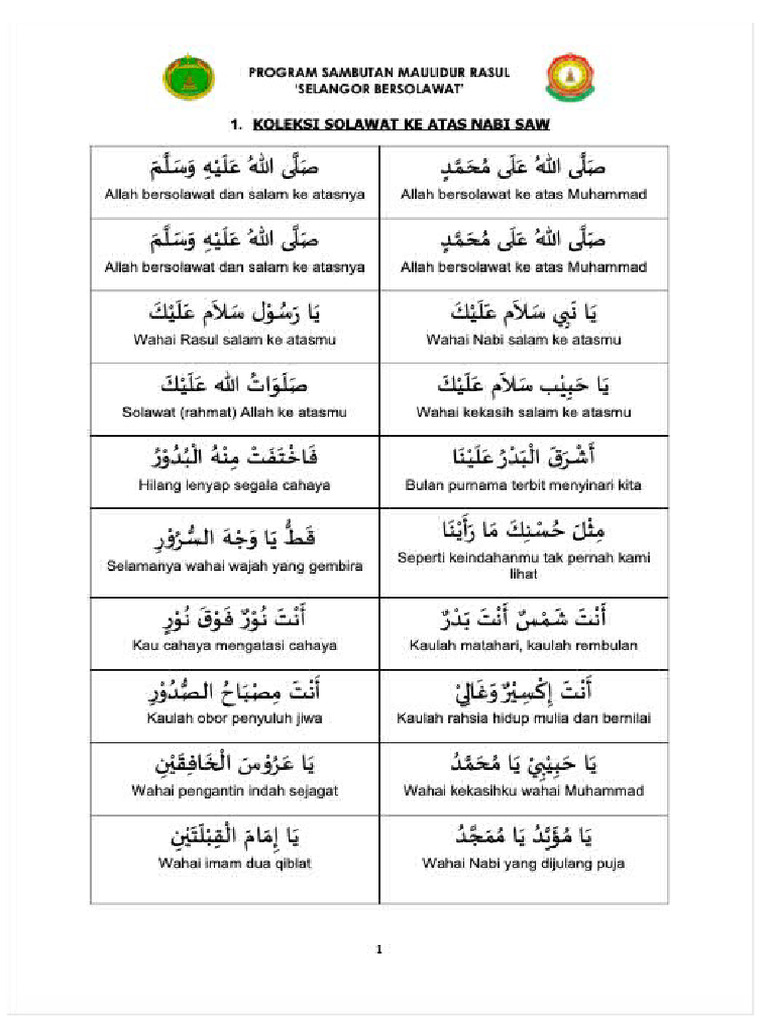 Teks Selawat Nabi | PDF