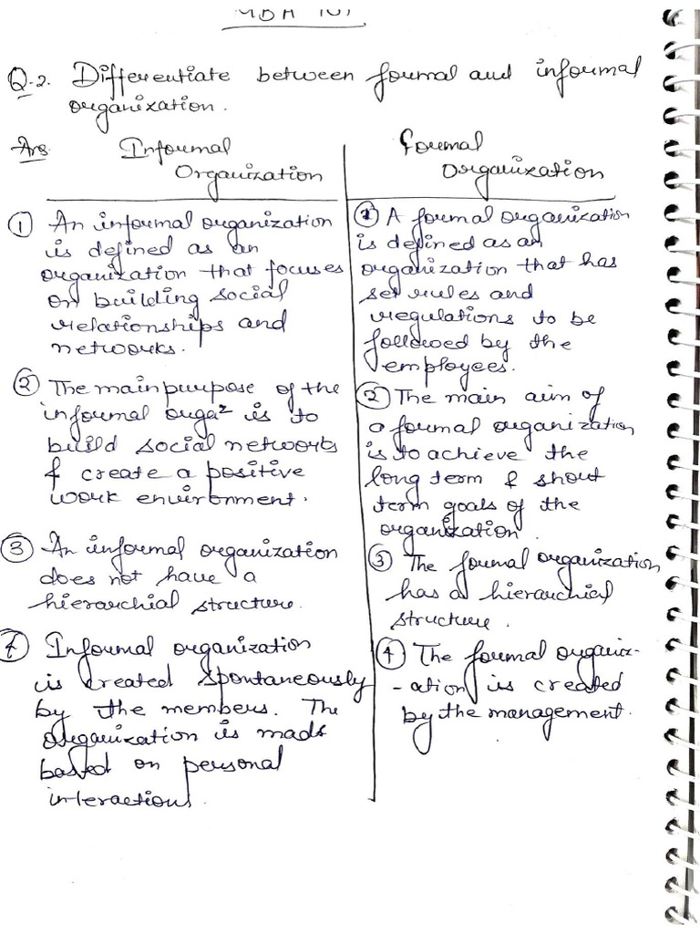 Mba 101 Pdf