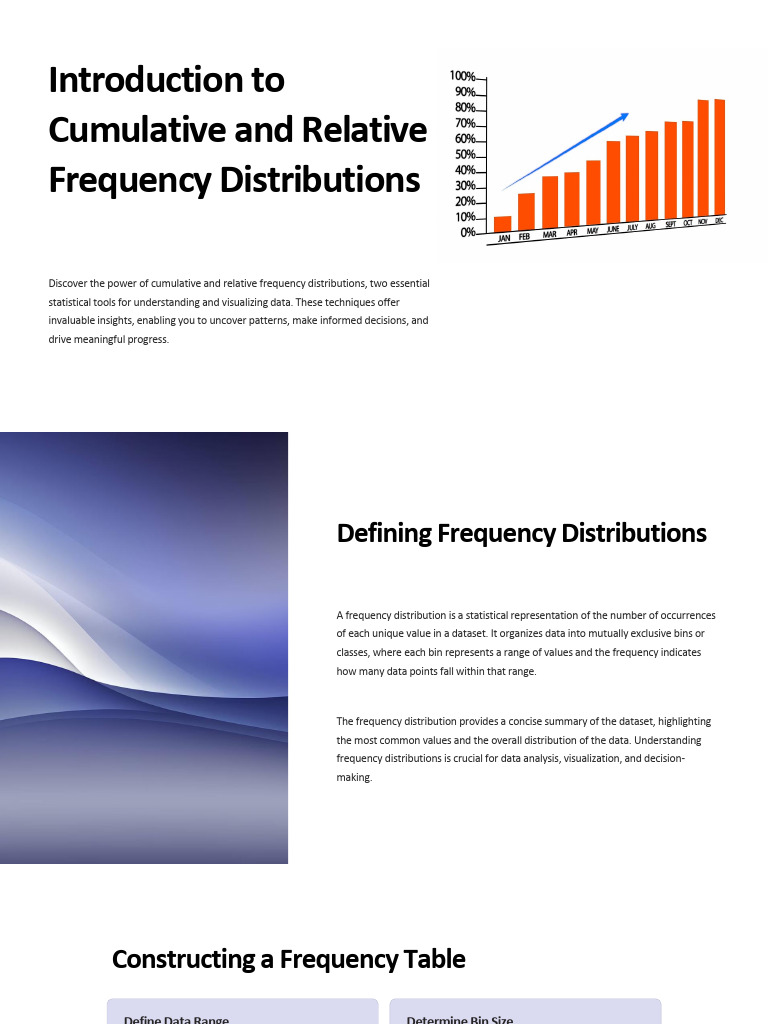 Introduction To Cumulative and Relative Frequency Distributions | PDF | Histogram | Data