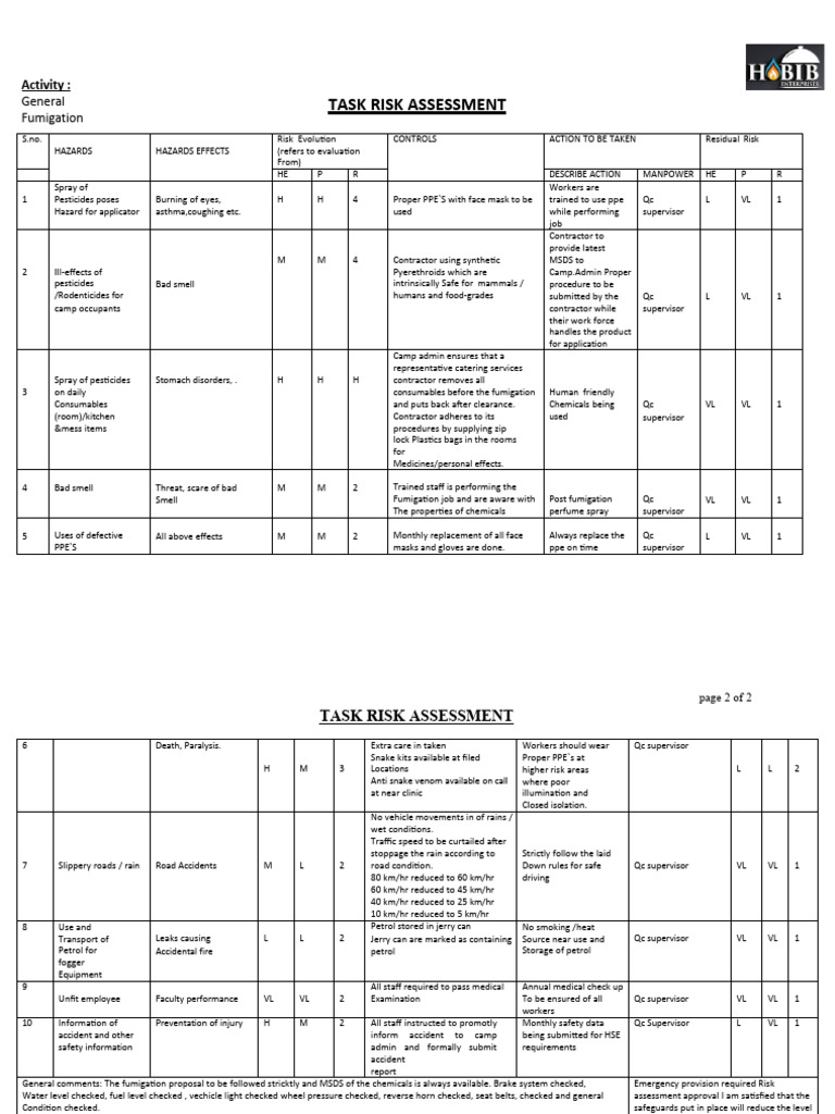 Fumigation T R A | PDF | Pesticide | Personal Protective Equipment
