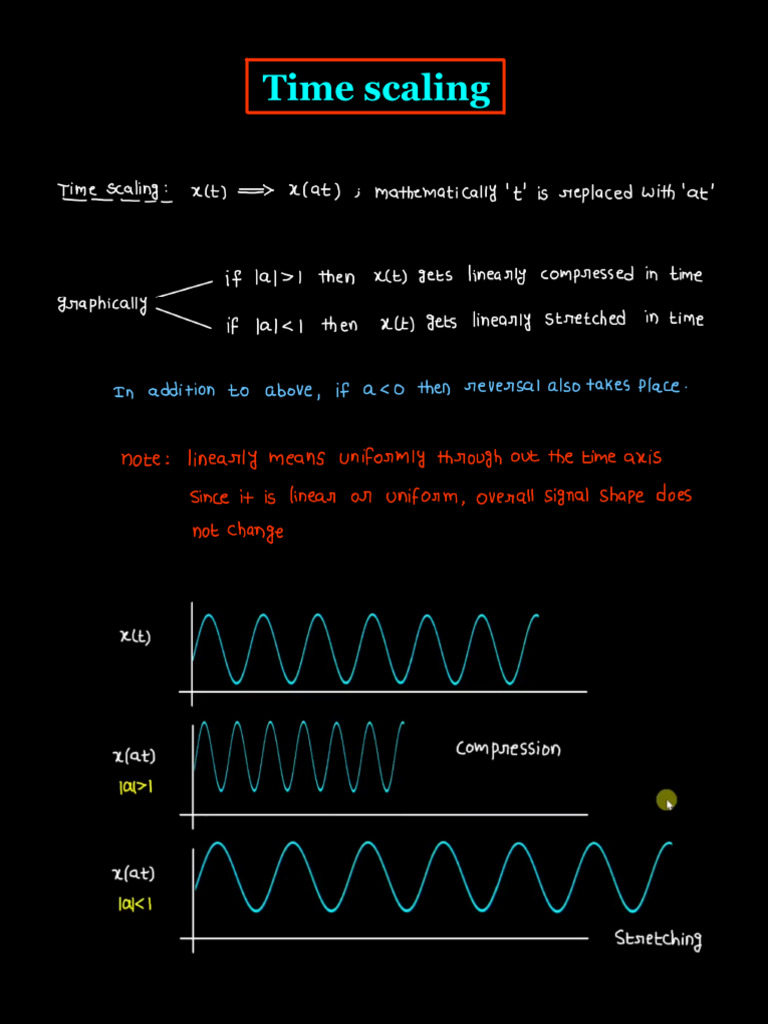 SS2.4 - Time Scaling | PDF