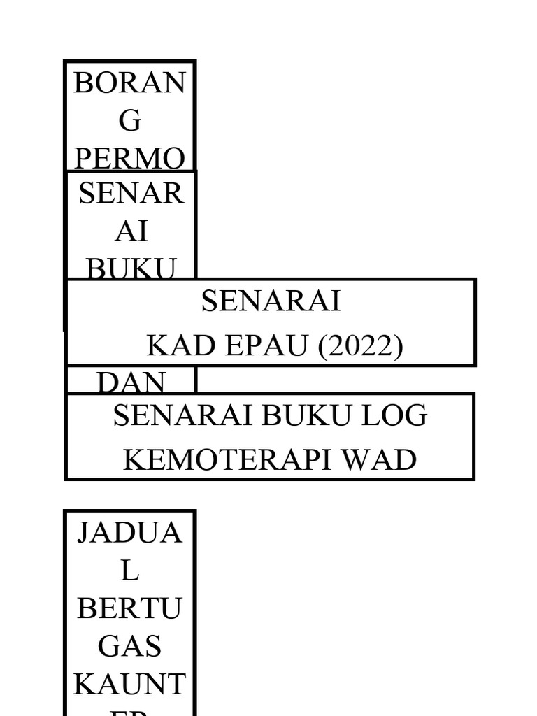 Tagging Fail Kuning | PDF