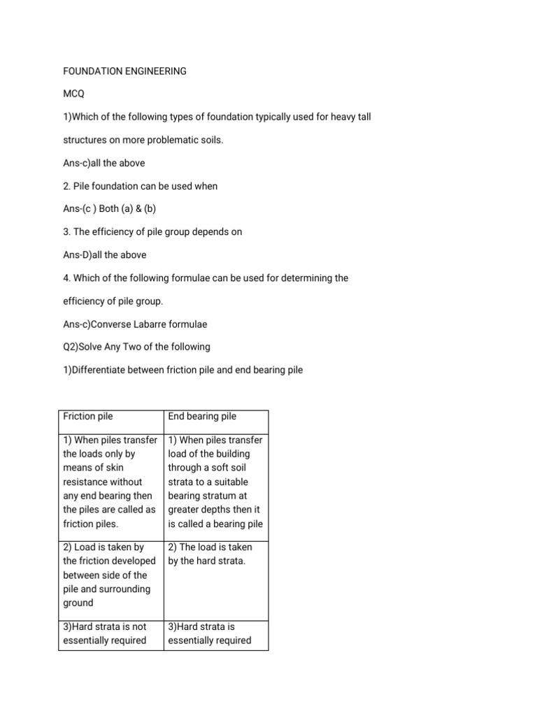 Foundation Engineering MCQs and Concepts | PDF
