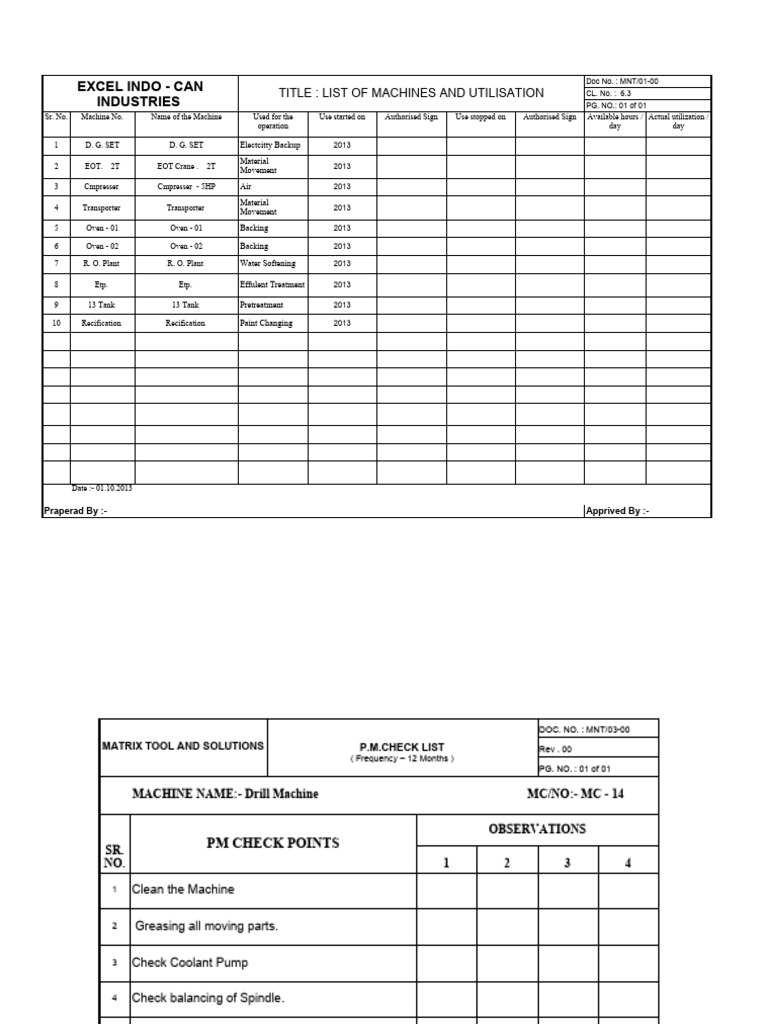 List of Machine | PDF | Grinding (Abrasive Cutting) | Drill