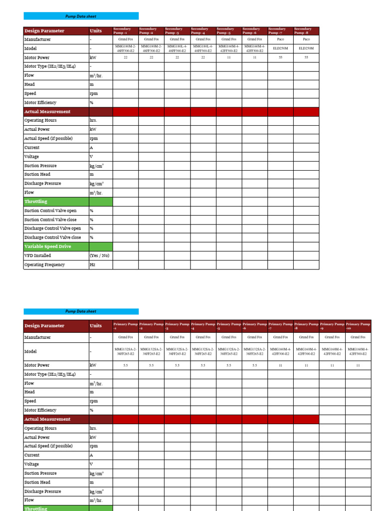 Data Sheet Pump | PDF | Pump | Equipment