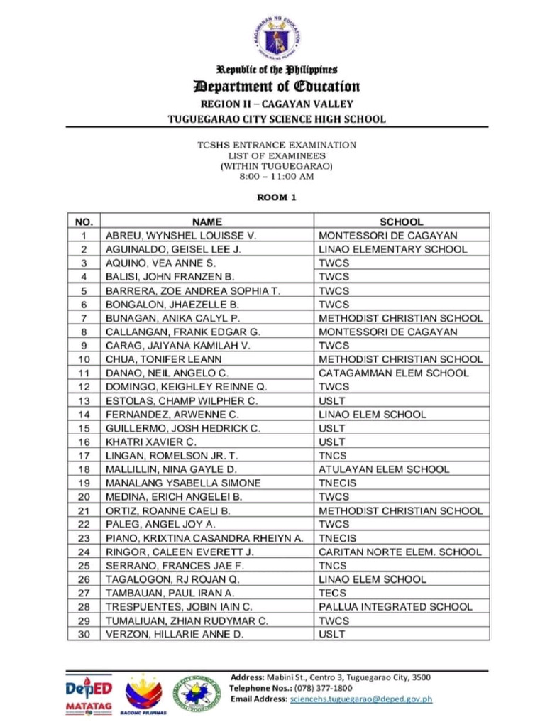 List of Examinees | PDF
