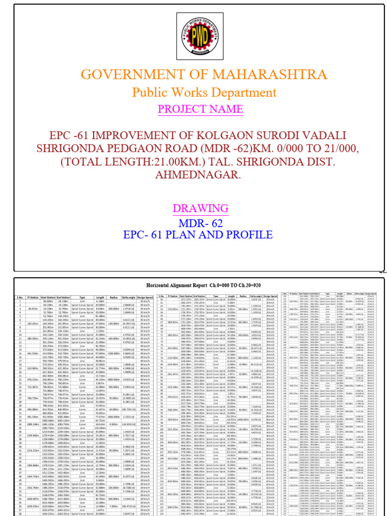 Epc 61 Mdr62planprofile | PDF | Rail Transport | Rail Infrastructure