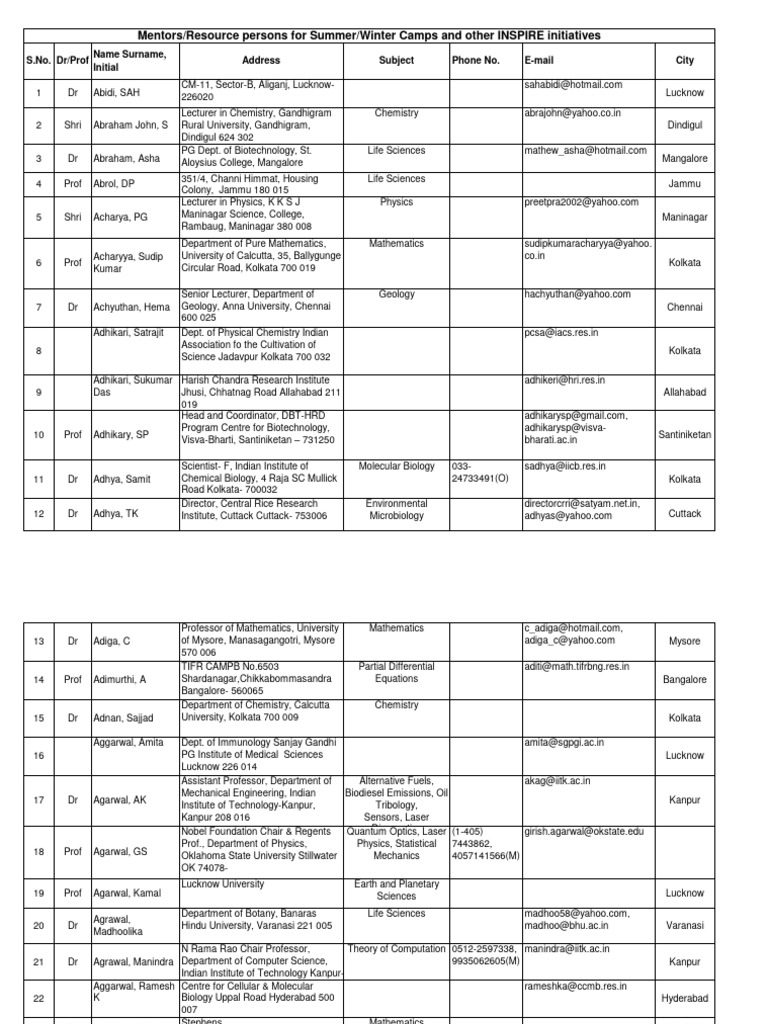 Documents | PDF | Physical Sciences