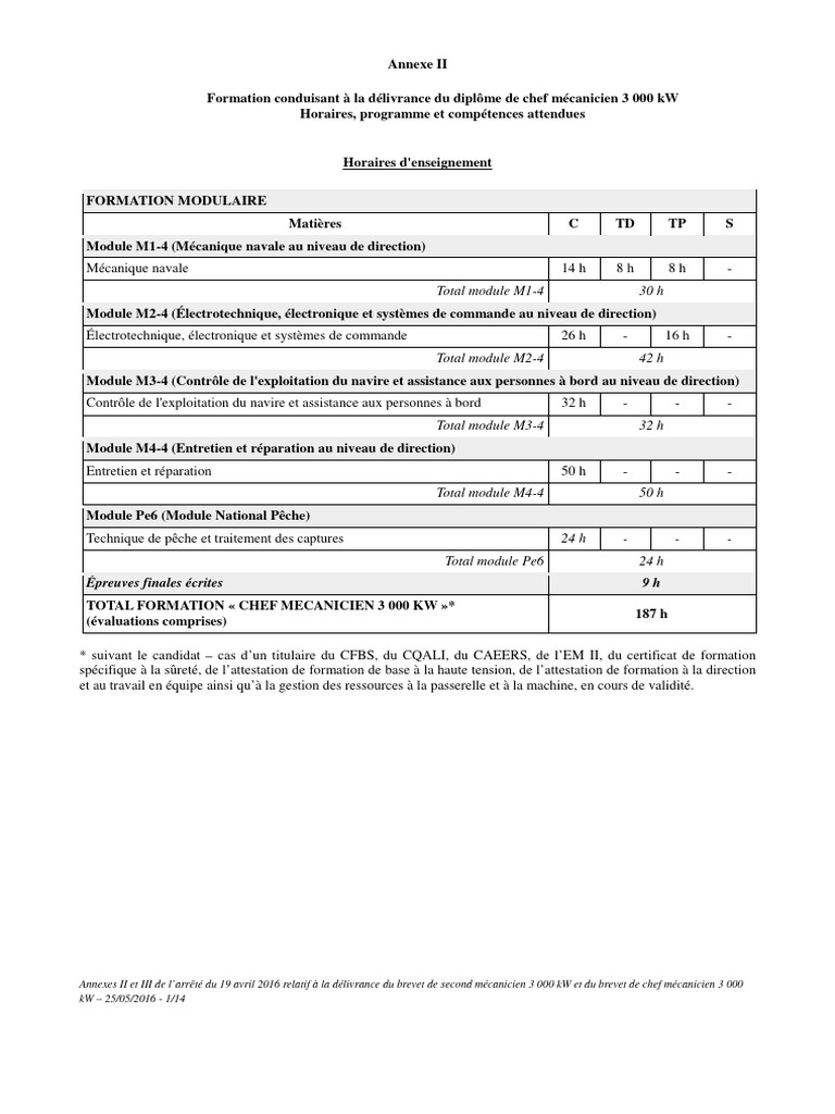 Formation Chef Mécanicien 3000 kW | PDF | Sécurité | Générateur électrique