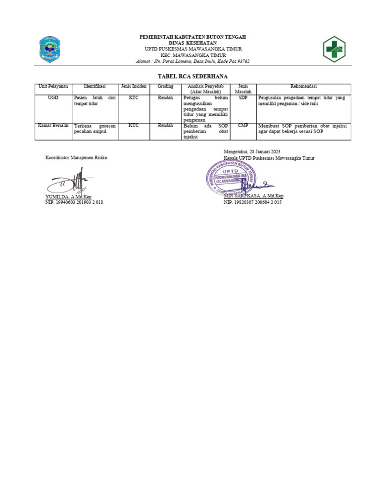 5.2.1 Ep. 2b Tabel RCA Sederhana | PDF