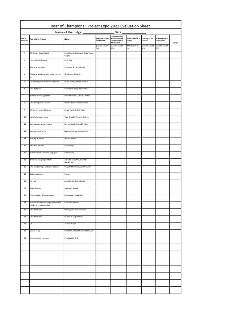 Project Expo - 2022 - Jugdes Sheet | PDF | Electrical Engineering