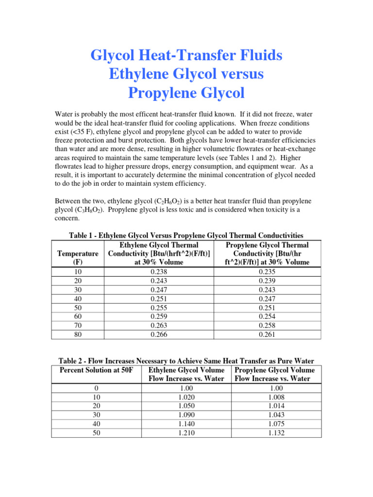 Glycol Basics | Download Free PDF | Chemical Engineering | Thermodynamics