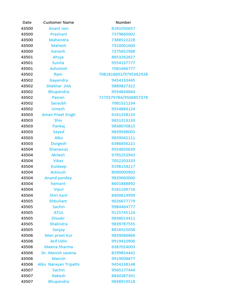 HDFC Bank Lead Dump | PDF