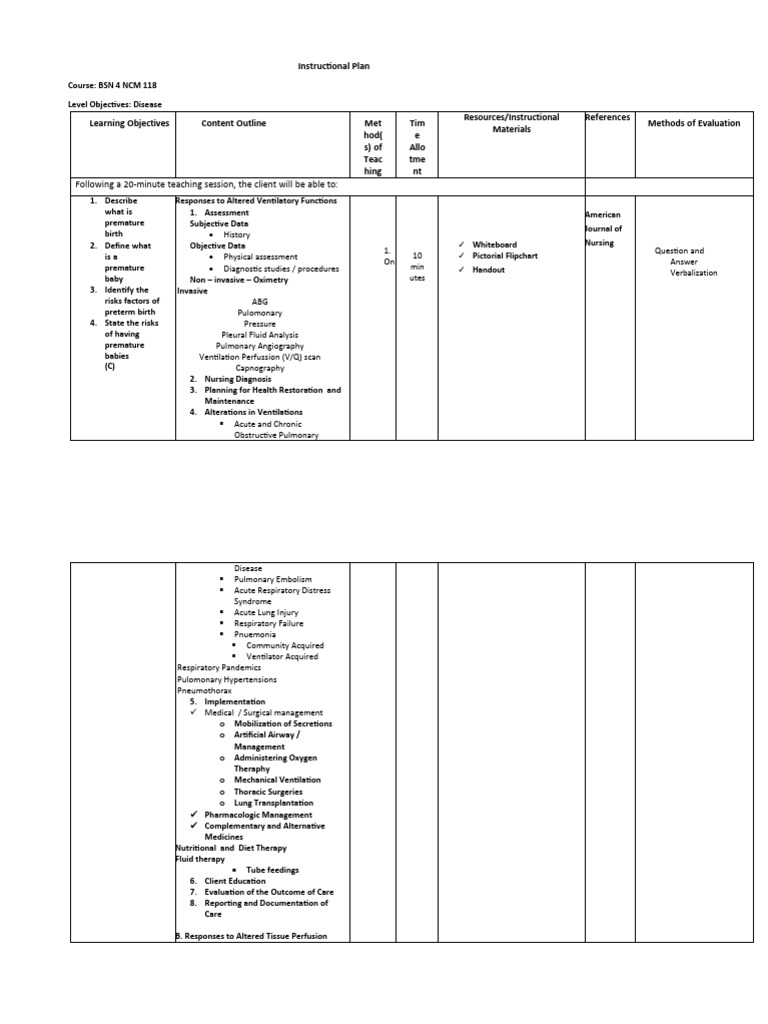 Instructional Plan NCM 118 | PDF | Respiratory Diseases | Heart