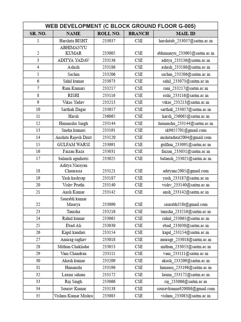 Cse & CST Web Development G-Oo5 | PDF