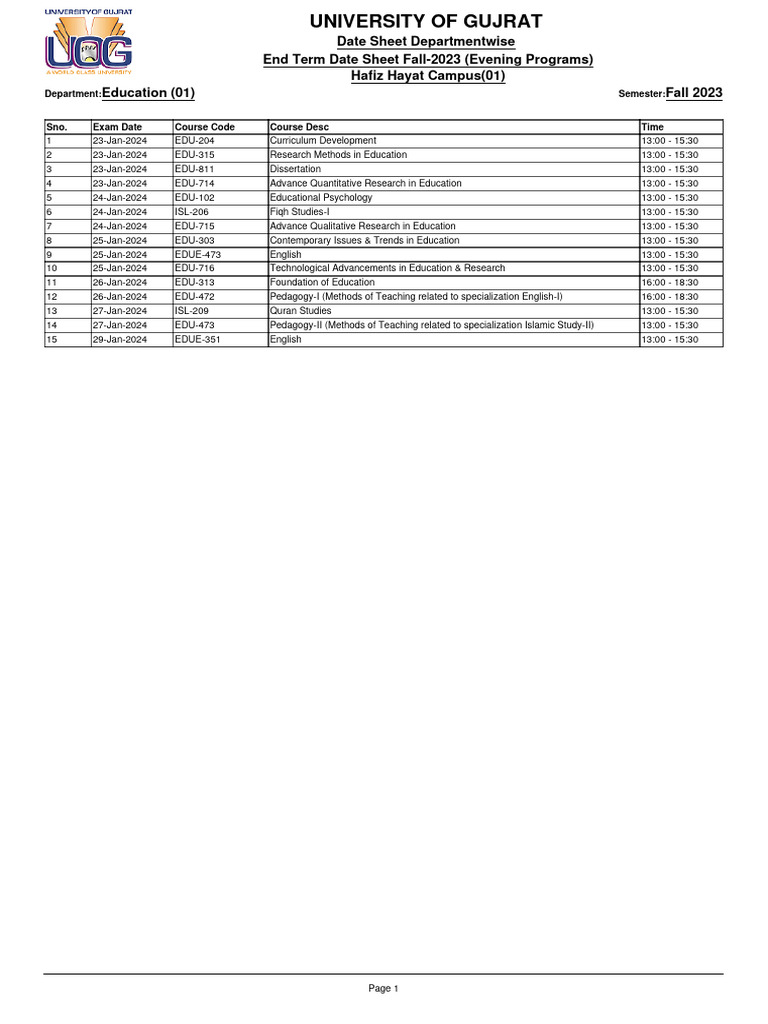 End Term Date Sheet Fall-2023 (Evening Programs) PDF | PDF | Psychology ...