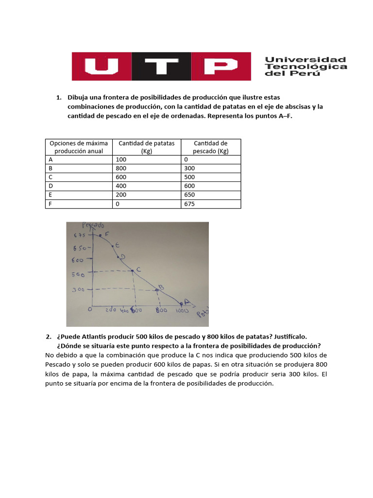Dibuja una frontera de posibilidades de producción que ilust | PDF