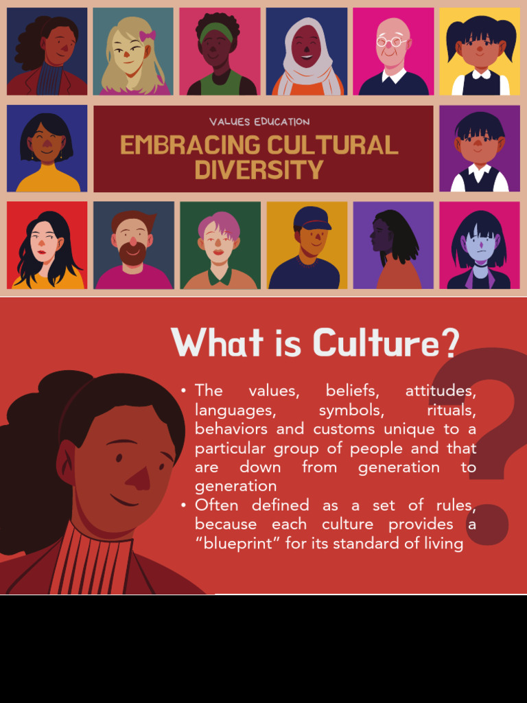 Cultural Diversity Pdf Traditions Psychological Concepts