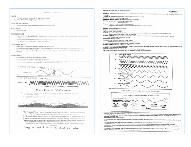 Module 2 Waves Pdf