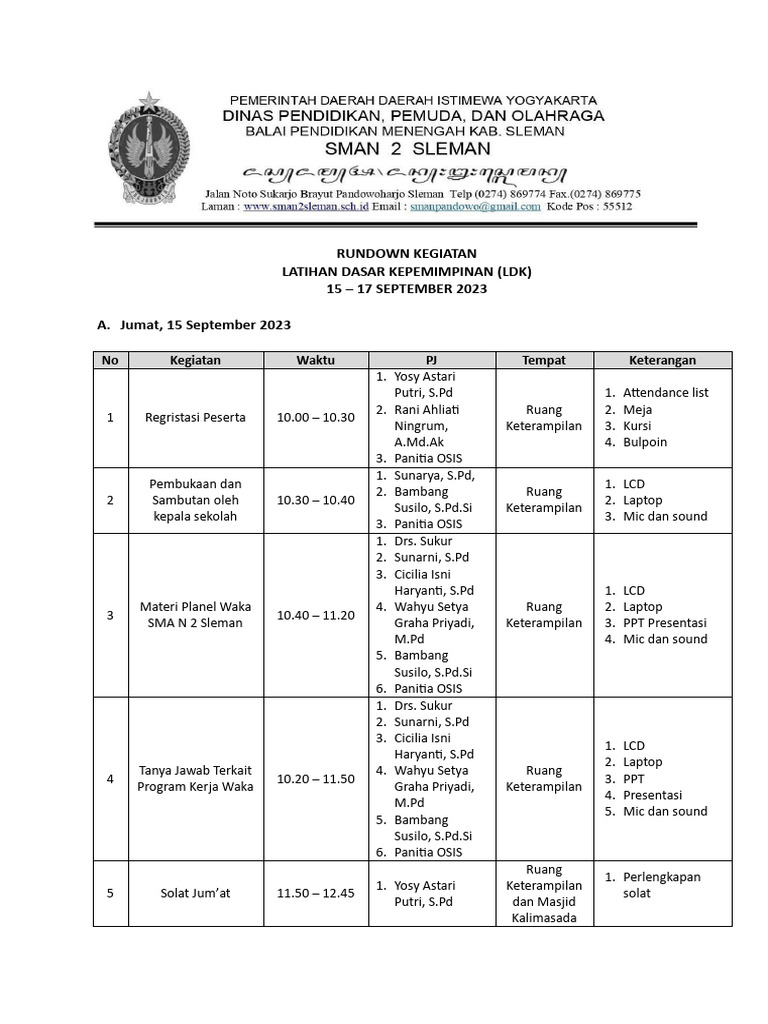 Rundown Kegiatan Lengkap | PDF