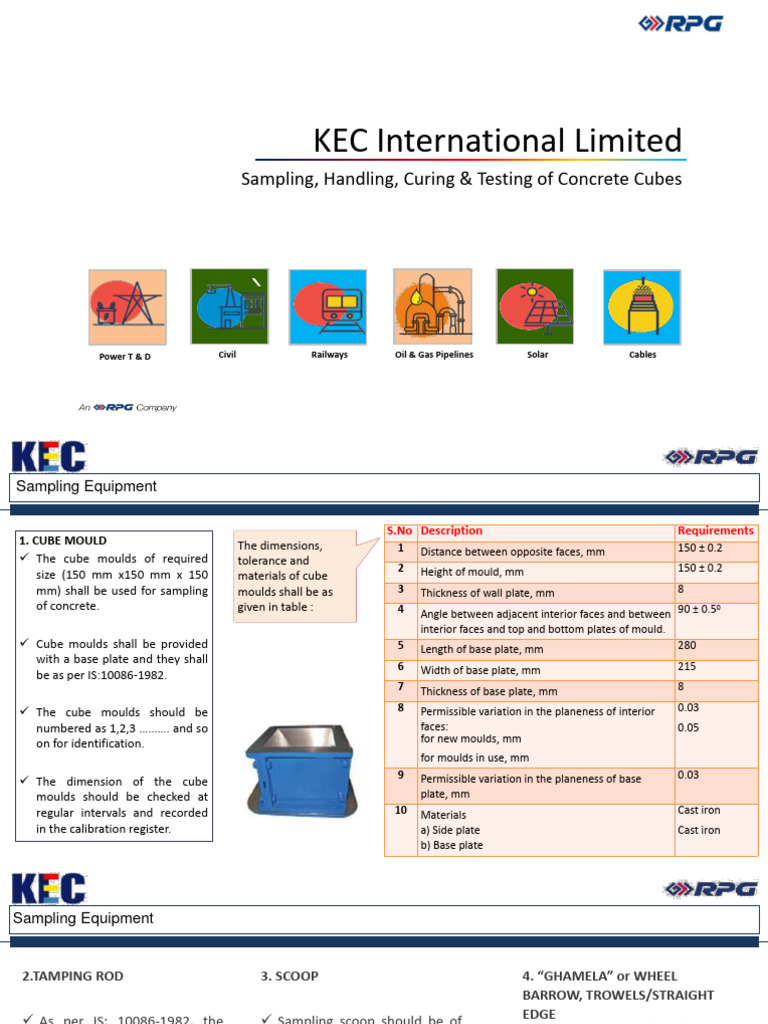Concrete Cube Sampling and Testing Guide | PDF | Concrete | Water