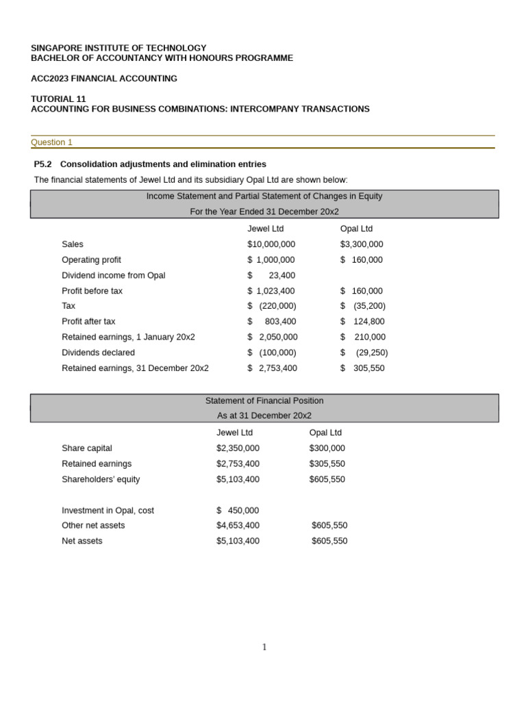 Tutorial_11_Interco_transactions.docx | PDF | Depreciation | Book Value