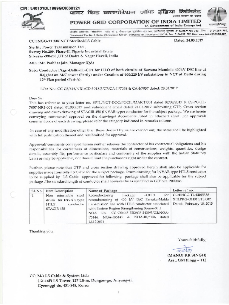 HTLS STACIR 458 INVAR Type Conductor - GTP of Sterlite Power | PDF