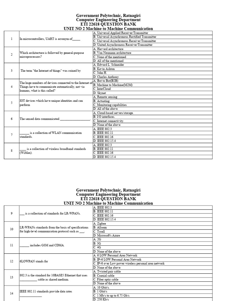 ETI UNIT 2 QB For Student | PDF | Computer Network | 4 G