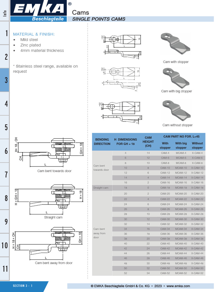 #EMKA-PACIFIC 2023 Catalogue - #CAM-H-L | PDF | Metals | Building Engineering