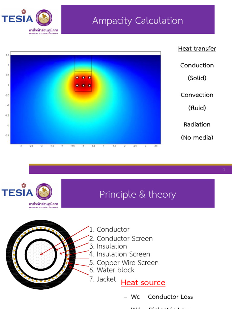 Underground Cable Ampacity Concept | PDF | Electrical Conductor | Electrical Resistance And ...