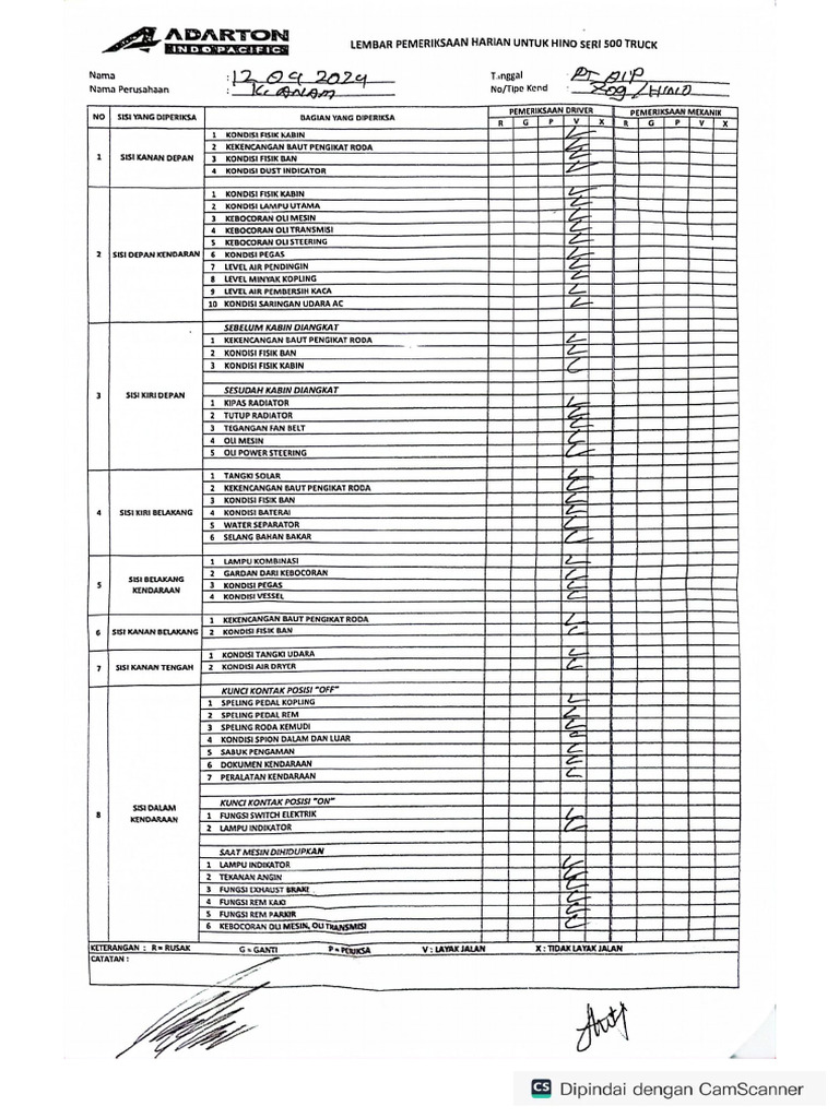 Form P2H Dan Time Sheet | PDF