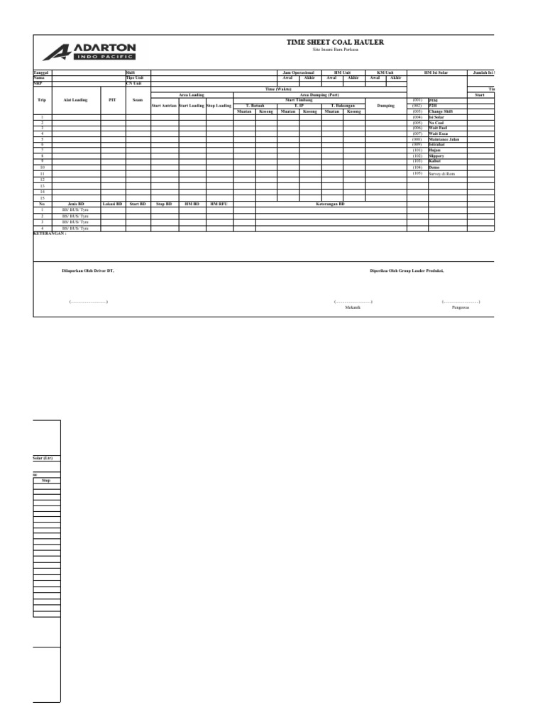Time Sheet Coal Hauler | PDF