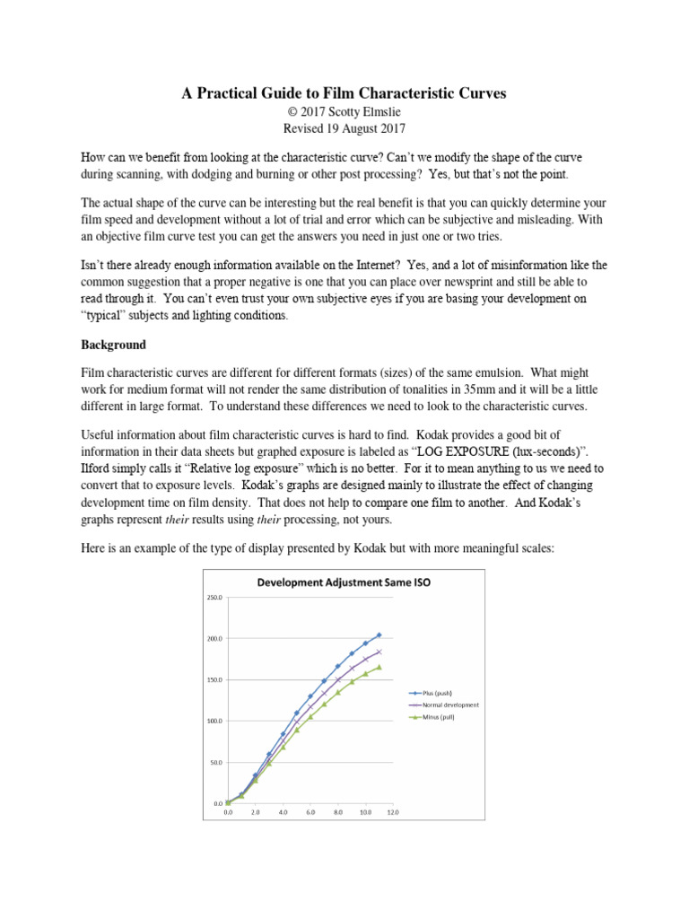 Understanding Film Characteristic Curves | PDF | Exposure (Photography ...