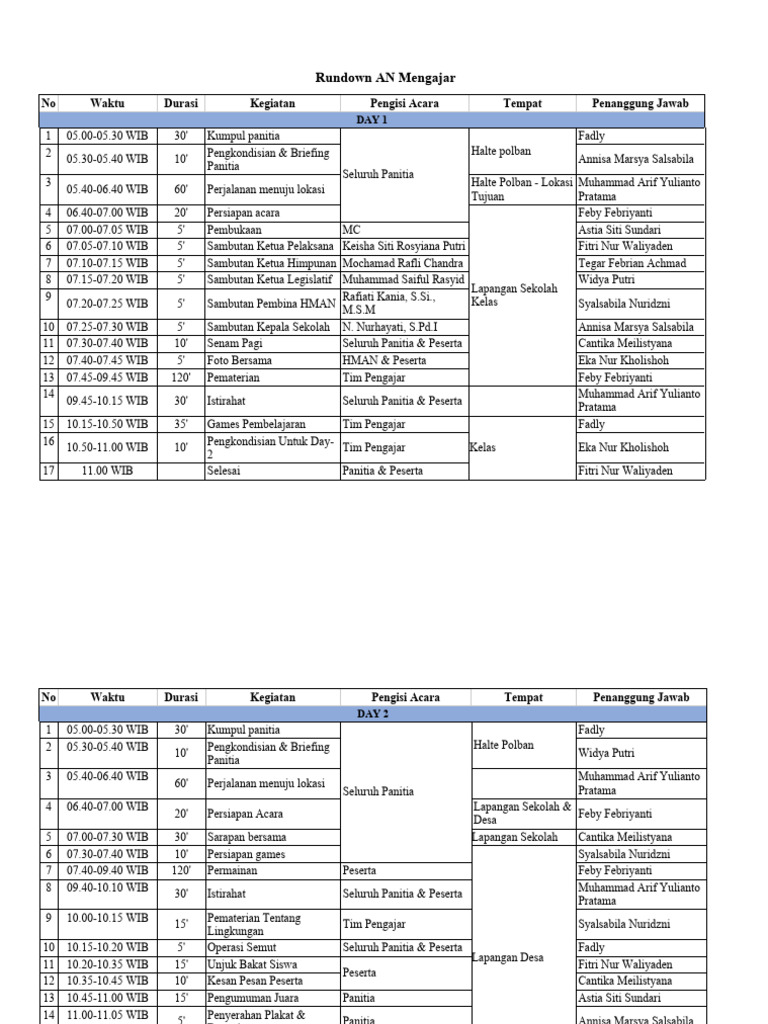 Rundown AN Mengajar. | PDF