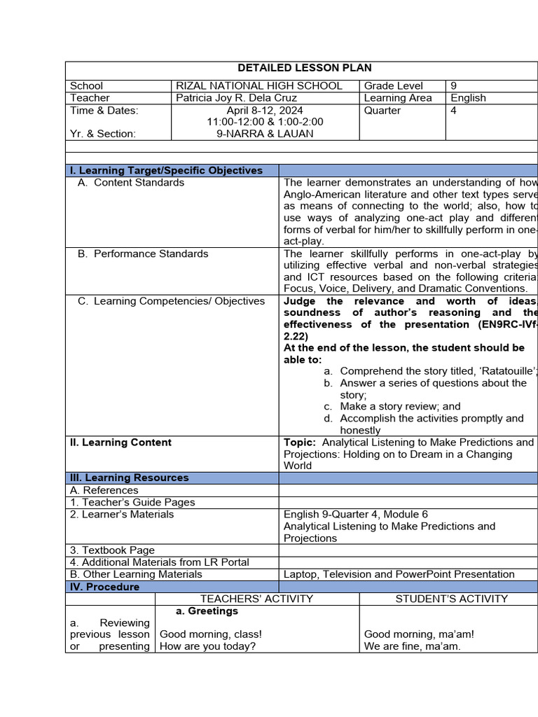 Dlp Dreams | PDF | Prayer | Learning