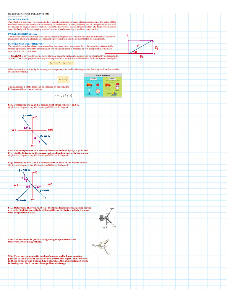 CE 204 Module 2 Resultants of Concurrent Force Systems | PDF | Force | Euclidean Vector