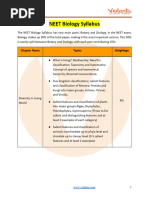 NEET Biology Complete Short Notes | PDF