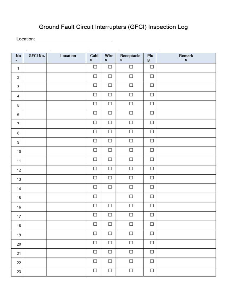 GFCI Inspection Log Template | PDF