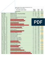 Cambridge IGCSE Exam Timetable 2024 | PDF | Qualifications | Student ...