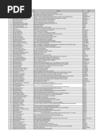 Shell Cash Memo Template | PDF | Resource Extraction | Filling Station