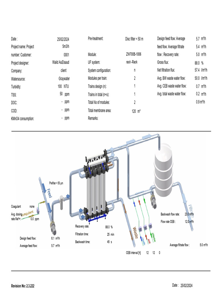 100 Uf Projection | PDF