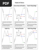 Encyclopedia of Chart Patterns - Thomas Bulkowski (1033-1033) | PDF ...