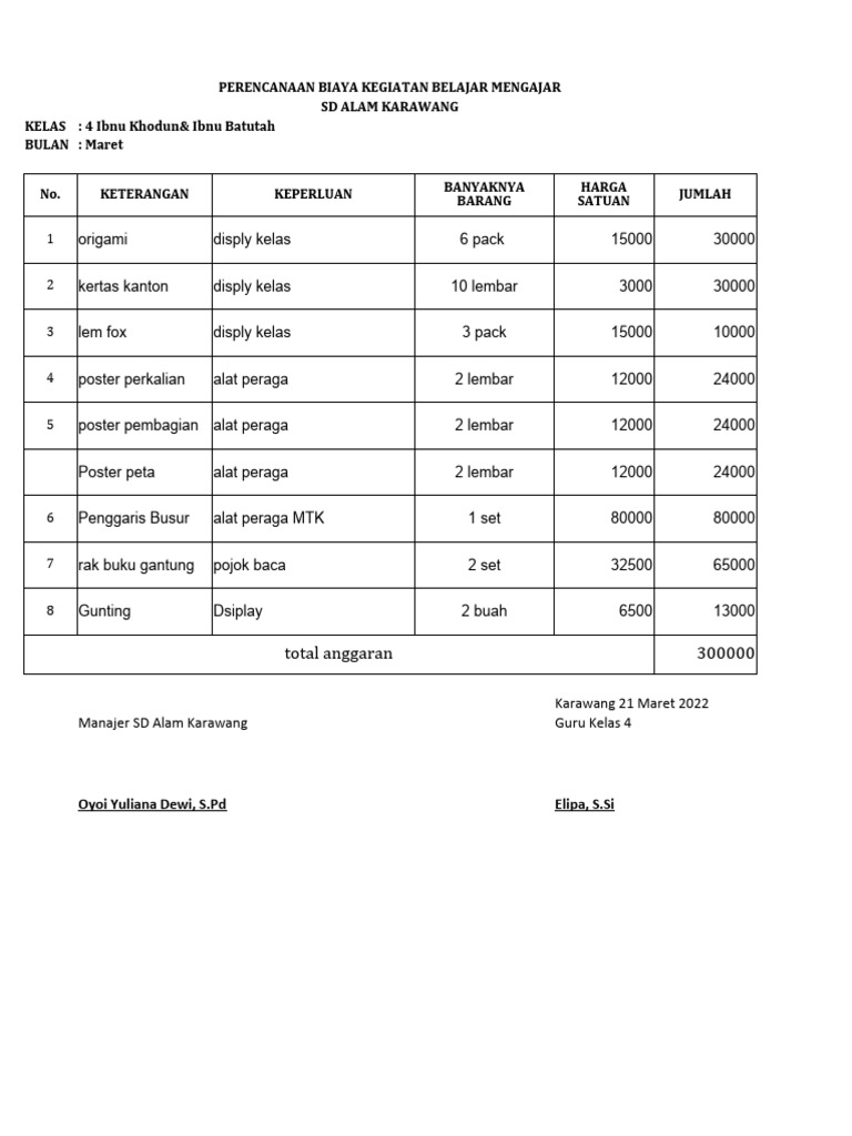 Blanko Pengajuan KBM Kelas 4 - 2 | PDF