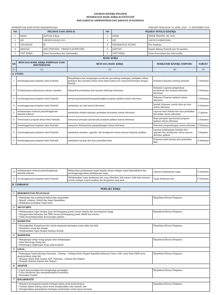 SKP Tahun 2024 | PDF