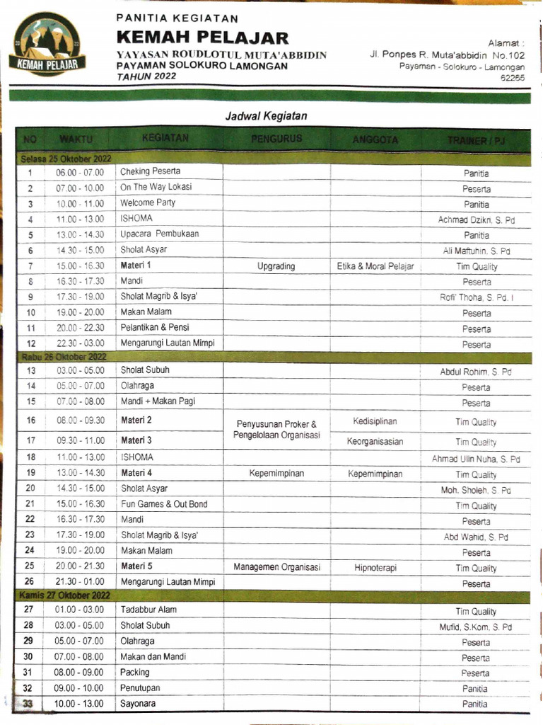 Folder Default 3 | PDF
