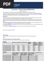AFRS - Hay Grade Salary Scales For Support Posts As of 01.04.2017 | PDF