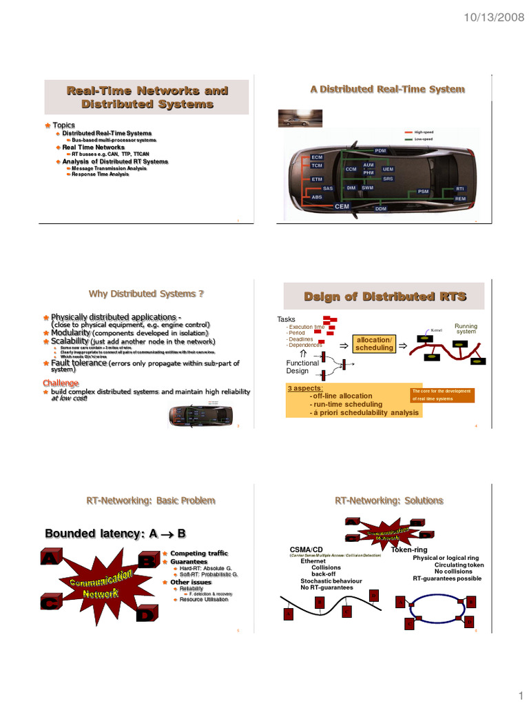 Real-Time Networks and Distributed Systems | PDF | Computer Networking | Computer Science
