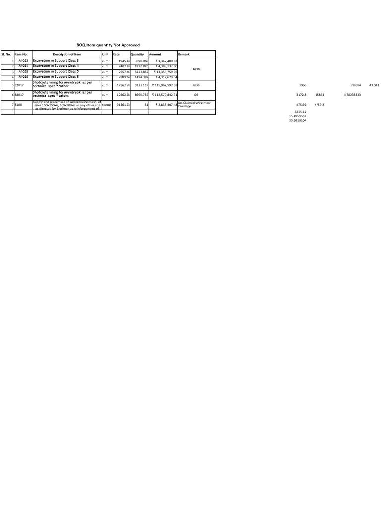 Ajanda | PDF | Composite Material | Building Engineering