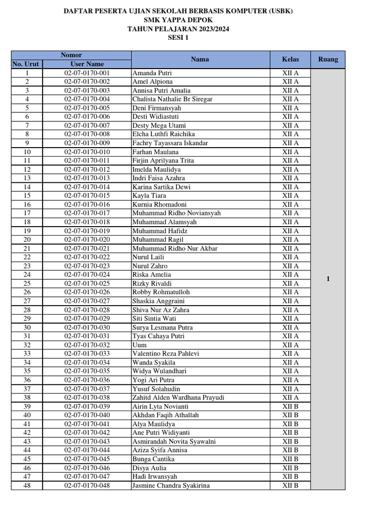 Daftar Peserta USBK SMK YAPPA 2023/2024 | PDF