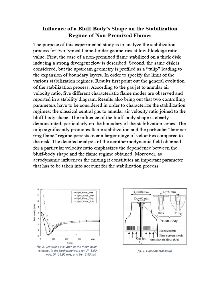 In Uence of A 2001-Bluff-Body's Shape On The Stabilization Regime of ...